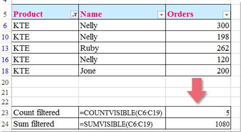 Excel формула для суммы с фильтром Word и Excel помощь в работе с программами