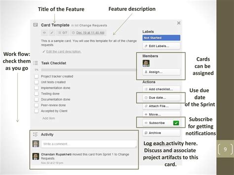 Ppt Software Design Csse 374 Srum And Trello Intro Powerpoint