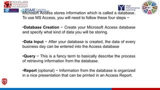 MS Access Pptx