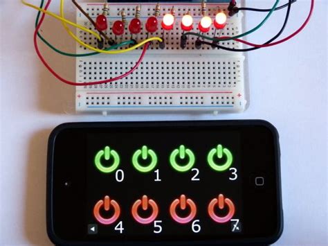 Une Interface Web Simple Pour Piloter Des Led Avec Html Et Python Sur