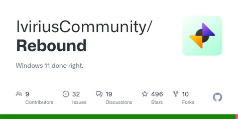 Releases Iviriuscommunity Rebound Github