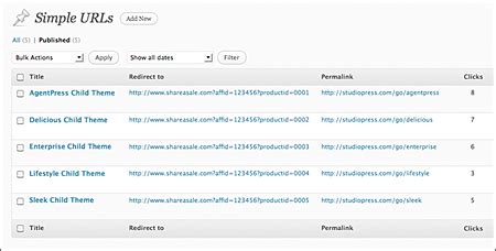 Simple Urls Wordpress Plugin Jaypeeonline
