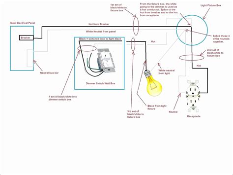 How To Wire Lights To Fuse Box at Timothy Stump blog