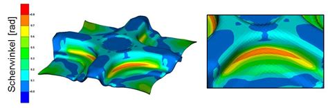 Thermoplastic Composites Tepex®