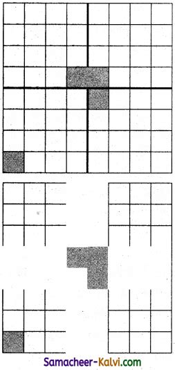Tn Board 11th Computer Science Important Questions Chapter 8 Iteration