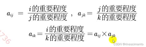 层次分析法 ahp） ahp层次分析法 csdn博客