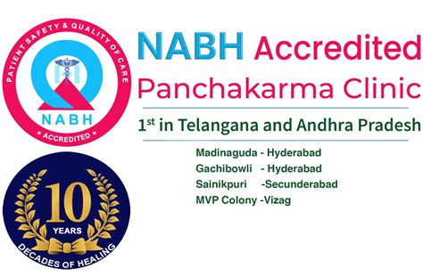 Ayurvedic Abhyangam Therapy A Holistic Ritual At An Ayurvedic Clinic
