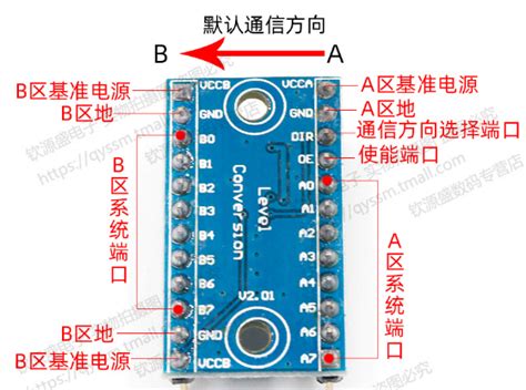 树莓派控制步进电机 Csdn博客