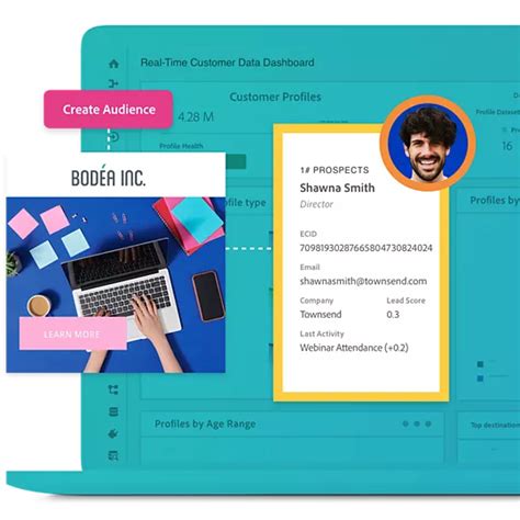 Customer Journey Analytics Adobe Experience Cloud