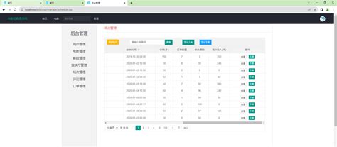 基于jspservletmysql的电影院订票系统、电影院管理系统，附源码数据库，适合课程设计、毕业设计
