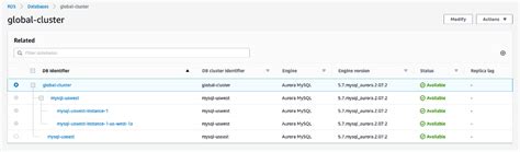 achieve cost effective multi region resiliency with amazon aurora