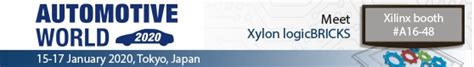 Xylon Solutions For The Surround View Da