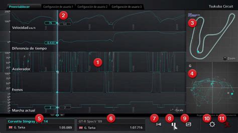 Registro De Datos Carreras Manual De Gran Turismo6