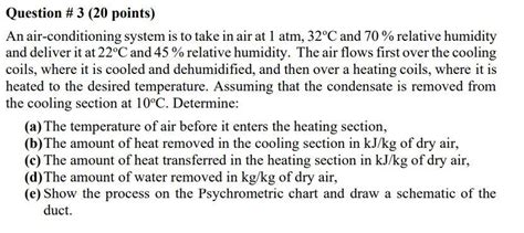 Solved Question Points An Air Conditioning System Chegg
