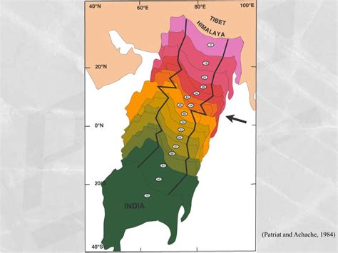 Ppt The India Eurasia Collision Himalaya And The Tibetan Plateau