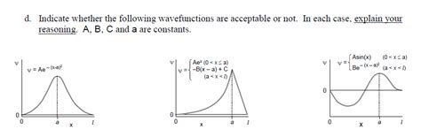 solved d indicate whether the following wavefunctions are