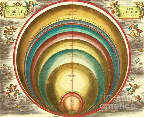 Andreas Cellarius Celestial Map Showing The Magnitude Of Various