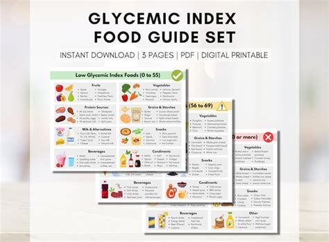 Fodmap Diet Bundle Fodmap Elimination Reintroduction Planner 10