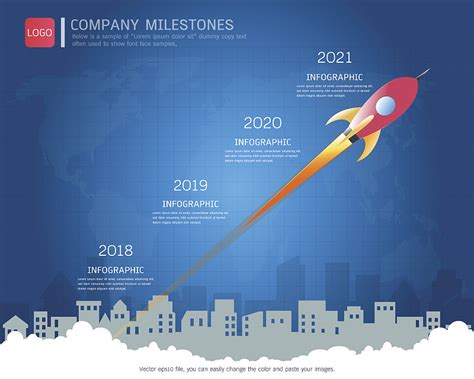里程碑时间轴信息图设计，路线图或战略计划，以定义公司的价值，可以使用里程碑在项目管理中的时间表，以标 模板素材 稿定设计