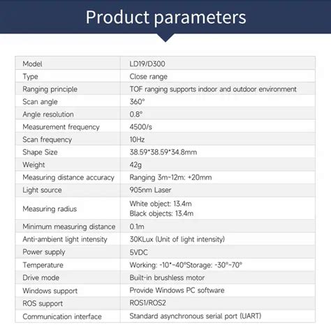 Ld Lidar Ld D Portable Dtof Laser D Scanner M Range Support Ros Ros Raspberry Pi