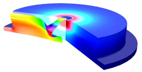 Introduction To The Semiconductor Module