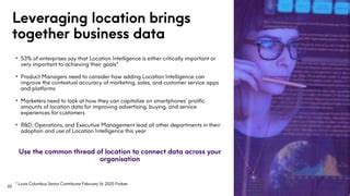 Unlock Data Driven Insights In Databricks Using Location Intelligence Pptx