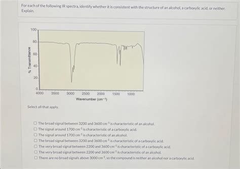 Solved For Each Of The Following Ir Spectra Identify