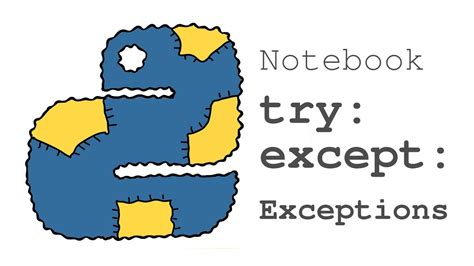What Can Go Wrong With These Few Lines Of Python Code Watch Out For