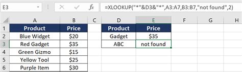 Top 8 Powerful Excel Xlookup Examples Enhance Your Data Analysis