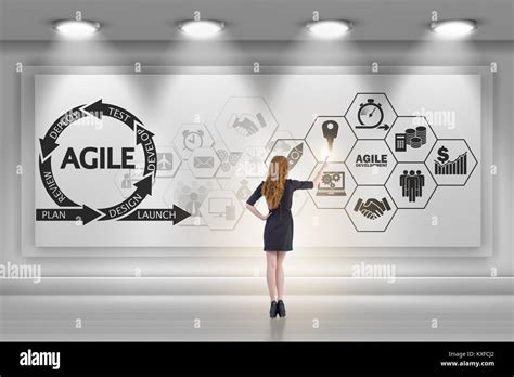 Businesswoman In Agile Software Development Concept Stock Photo Alamy