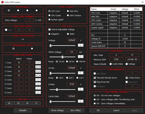 disabling bd prochot stoped working after win 10 update techpowerup
