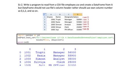 Reading Csv Pptx