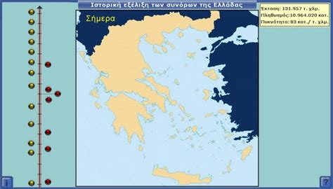 1ο Δημ Σχολ Αγ Δημητρίου Γεωγραφία Ε΄ 28 Οι Έλληνες Ένας