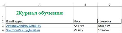 Как сделать границы в Excel Что делать если текст выходит за границы