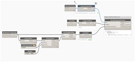 Only Selecting Element From Link Model Which Is Visible In Active View Revit Dynamo