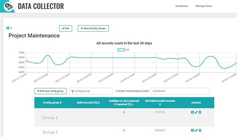 Tas Text Analytics System Reviews 2024 Details Pricing And Features G2