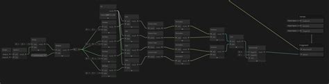 Opaque Texture Scene Color Node Outlines Not An Issue Issue