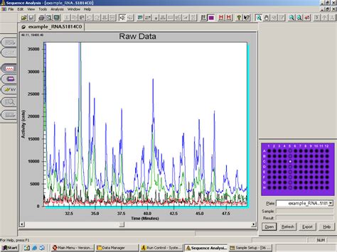 Rna Secondary Structure Prediction Using High Throughput Shape Protocol