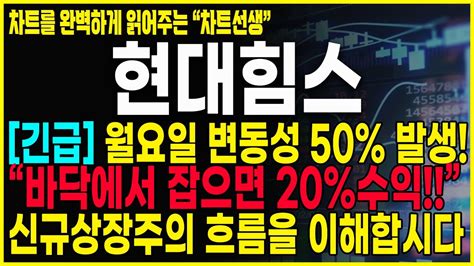 현대힘스 신규상장 긴급 1월 29일 위아래 변동성 50 나옵니다 바닥에서 잡으면 20~30수익 변동성을 이용해서 매수하자 현대힘스 현대힘스주가 Youtube