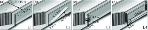 Schematic Illustration Of Different Bypass Layouts A Full Depth Open Download Scientific