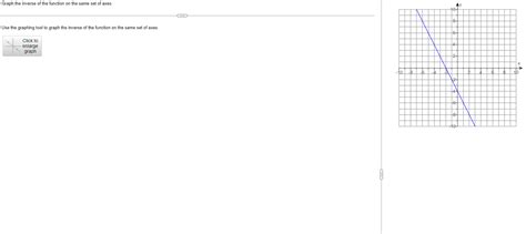 solved graph the inverse of the function on the same set of