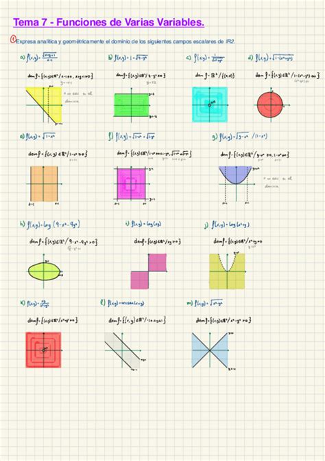 Ejercicios Funciones De Varias Variables Pdf