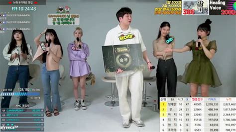 클립 Amc 곱하기 부스터 데이 누적점수를 올려라 에이먼x아티x치티x조아라x현지x온x정대만 아프리카tv Vod