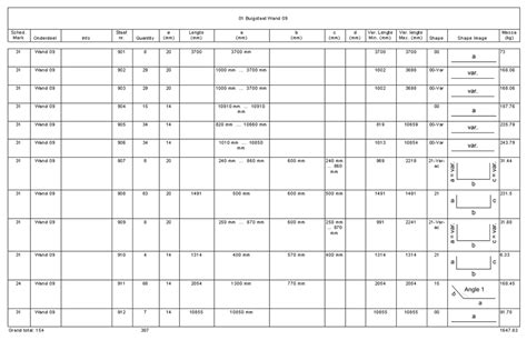 Quantity By Rebar Set Issue Autodesk Community