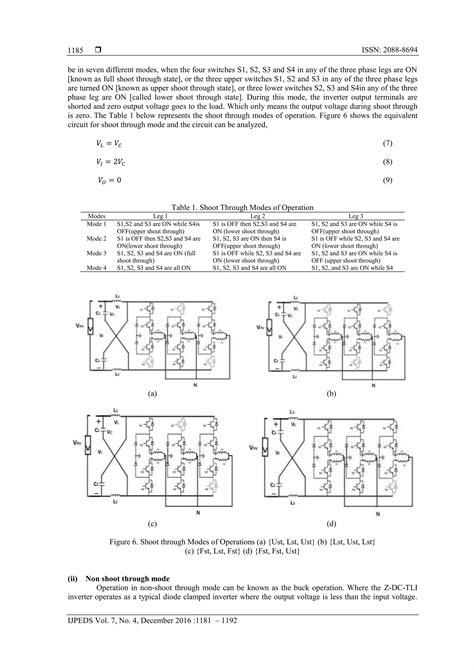 Hysteresis Svm For Coupled Inductor Z Source Diode Clamped 3 Level Inverter Based Grid Connected