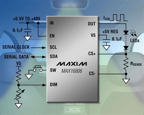 LED Driver For Auto Apps Does Away With Need For A Microcontroller EDN