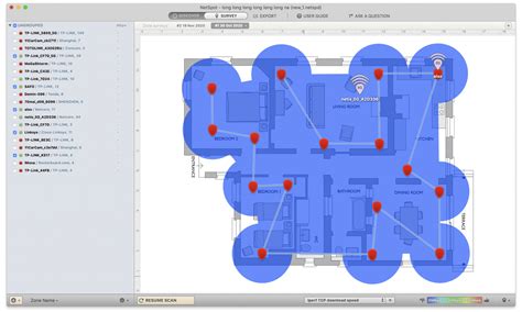 Netspot Wifi Heatmaps Types And Benefits