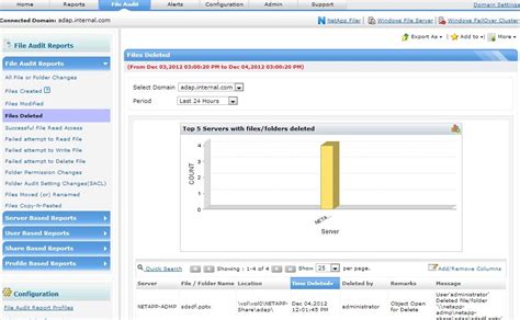 Netapp Filer For Windows Adaudit Plus