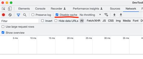Performance Analysis With Chrome Devtools This Dot Labs