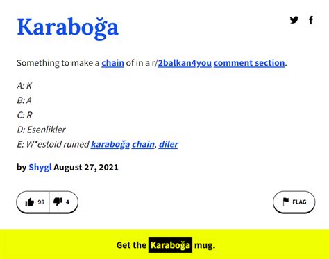 Thoughts On Urban Dictionary Share The Funniest Definitions You Came